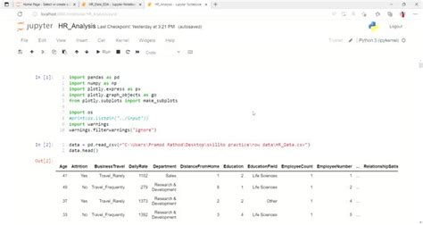 Pramod Rathod On Linkedin Python Data Dataanalysis Powerbi