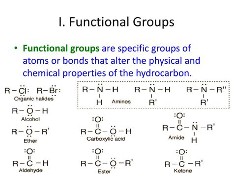 Ppt Lecture 8 1 Organic Chemistry And Alkanes Powerpoint Presentation Id 6248330