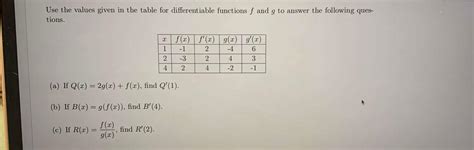 Solved Use The Values Given In The Table For Differentiable Chegg