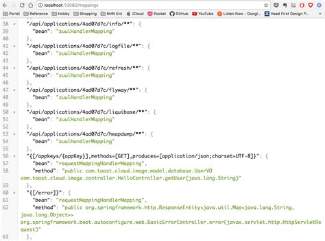 Dongho Sim S Dev Story Monitoring Spring Boot App With Actuator