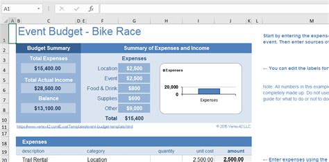 10 Useful Free Project Management Templates For Excel