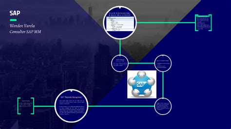 Sap Modulo Mm By On Prezi