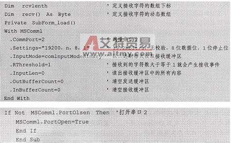 visual basic下用mscomm实现计算机与plc的串行通信 plc技术 新满多
