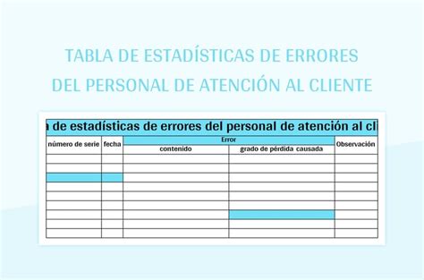 Plantilla De Formato Excel Tabla De Gestión De Errores Tablas De