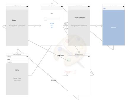 Ios Side Menu In A Second View Doesnt Work Stack Overflow