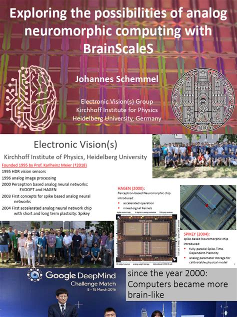 Exploring The Possibilities Of Analog Neuromorphic Computing With