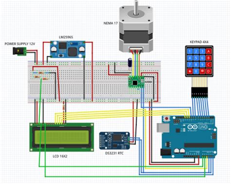 Automatic Arduino Pet Feeder Open Electronics Open Electronics