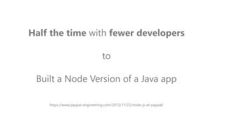 Create Simple Api Using Node Js PPTX
