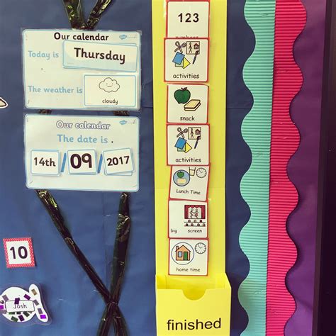Eyfs Visual Timetable Asd Pecs Visual Timetable Eyfs Classroom