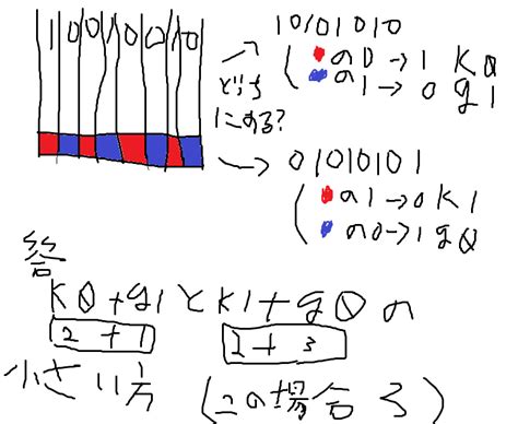 Atcoder Beginner Contest 124に参加してみました録 青い厚揚げのホームページ