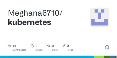 Github Meghana Kubernetes