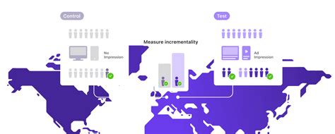Incrementality And Attribution Platform Workmagic Incrementality And Attribution Platform Workmagic