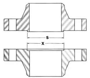 Alternate Flange Facings Texas Flange