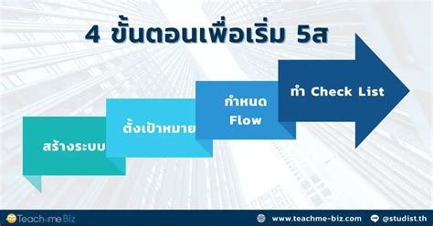 5ส คืออะไร วิธีปฏิบัติจริงแบบ Step By Step Teachme Biz