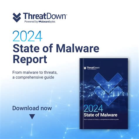 Threatdown On Linkedin Businesses Need To Prepare For Cyber Threats Not Just Malware…