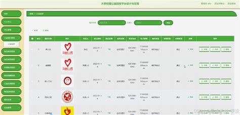 Springboot毕设大学校园公益回收平台设计与实现程序论文 Csdn博客