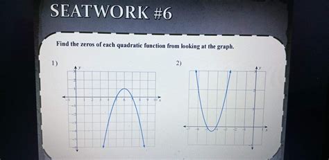 Solved Seatwork 6 Find The Zeros Of Each Quadratic Function From Looking At The Graph 1 2