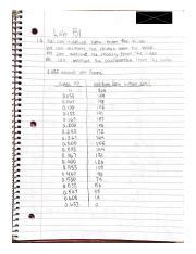 Lab BI Pdf Course Hero