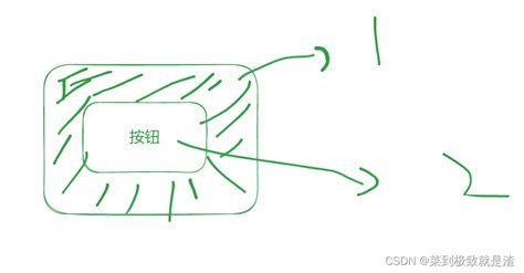 微信小程序开发 事件的绑定微信小程序绑定事件 Csdn博客
