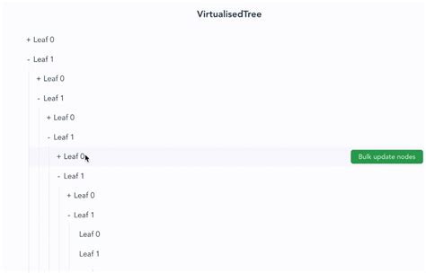 Tree Vue Js Examples