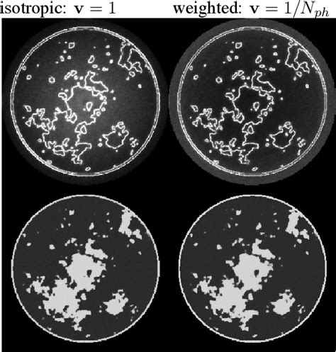 Figure 3 From Application Of Incremental Algorithms To Ct Image Reconstruction For Sparse View