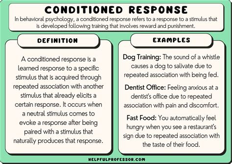 Response To Stimuli Examples