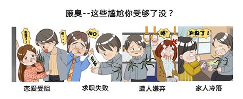 狐臭 腋臭 腋下出汗 汗腺 青春期腋臭 女性腋臭 男性腋臭 轻微腋臭 重度腋臭 复发型腋臭 多汗型腋臭 多毛型腋臭 腋臭护理 腋臭症状 多汗症