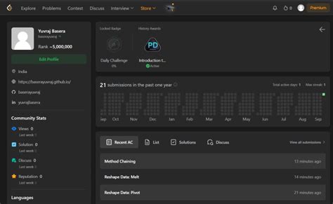 Yuvraj Basera On Linkedin Leetcode Pandas Datascience