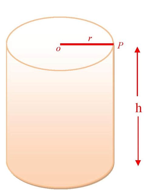 Cylinder Formula In Hindi Formula In Maths