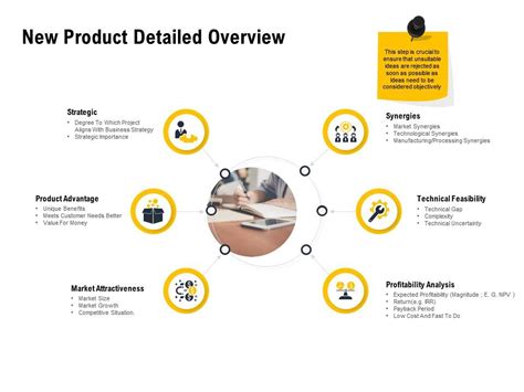 New Product Detailed Overview Ppt Powerpoint Presentation Slides Background Presentation