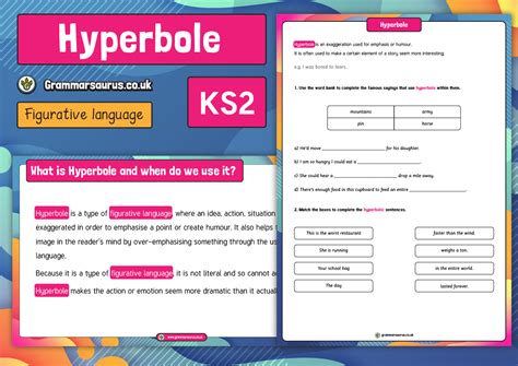 Ks2 Spag Hyperbole Lesson Pack Grammarsaurus