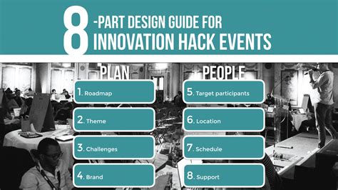 Design Your Innovation Hackathon Event With This Guidance Template