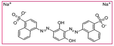 Synthesis Characterization Of SiO2 TiO2 And SiO2 Al2O3 Nano Composites