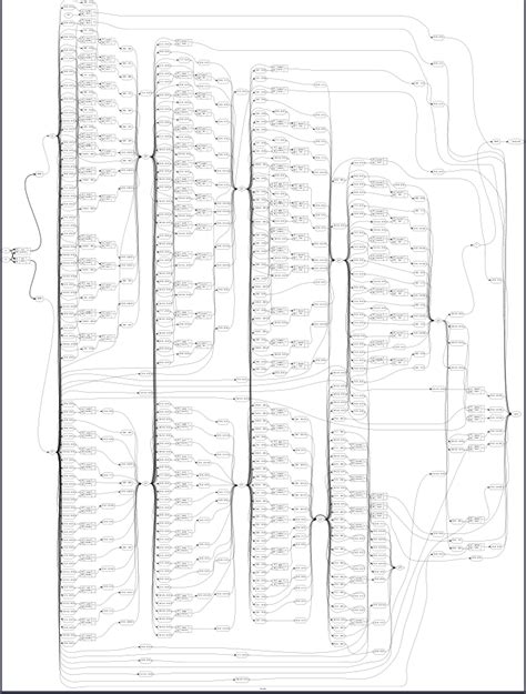 Github Sumanthnimmakayala16 Bit Brent Kung Adder Ic Design Ic