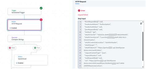 Automatically Trigger Notification Workflow On Workflow Execution