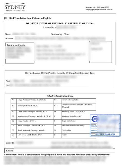 Sydney Translation Services Naati Translators Free Quote