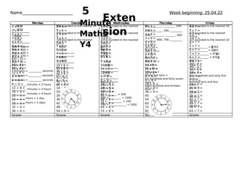 Minute Maths Year 4 Y4 Daily Arithmetic Starter Summer Full Term Teaching Resources