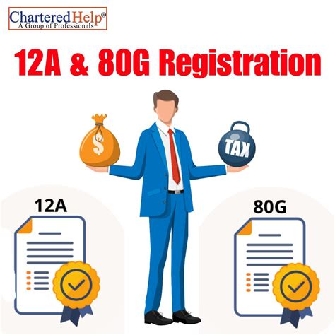 Ad Code Registration For Export At Indian Ports