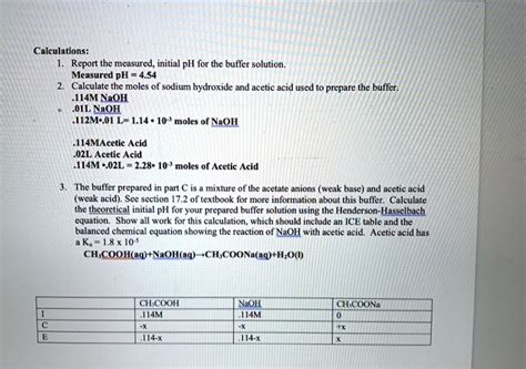 Calculations Report The Measured Initial Ph For The Bufler Solution Measured Ph Calculate