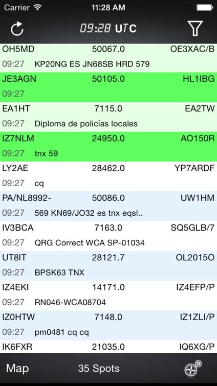 Icluster Features Ham Radio Apps