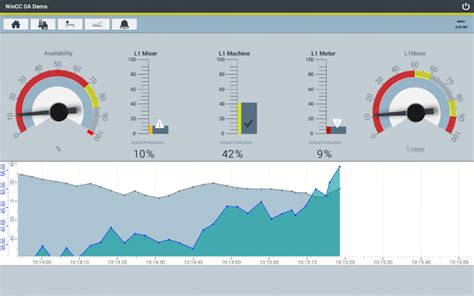 Simatic Wincc Oa Ui 3 18 10 Download Android Apk Aptoide