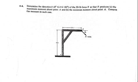 Solved 4 Determine The Direction θ 0∘⩽θ⩽180∘ Of The 30−1