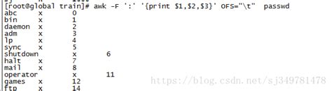 Linux三剑客grepsedawk linux三剑客是什么意思 CSDN博客
