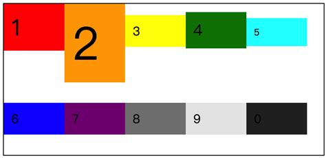 📕 Flex 元素：align Self 从点到面学习 Flex 弹性布局
