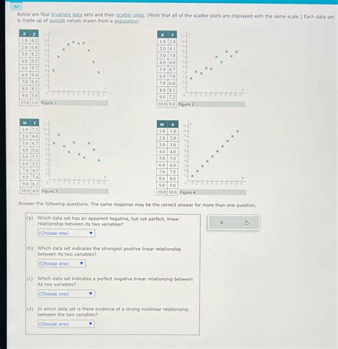 Solved Below Are Four Bivariate Data Sets And Their Scatter Solved Below Are Four Bivariate Data Sets And Their Scatter