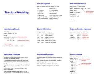 Verilog Cheat Sheet 2 1 Pdf
