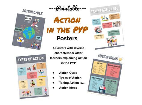 Pyp Action Poster