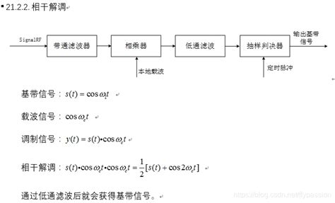 通信原理及系统系列23——2ask调制解调原理分析及matlab仿真ask解调ls32 Csdn博客