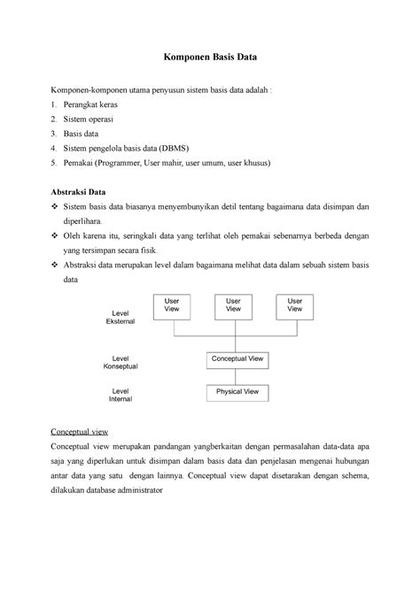 Komponen Basis Data Komponen Basis Data Komponen Komponen Utama Penyusun Sistem Basis Data