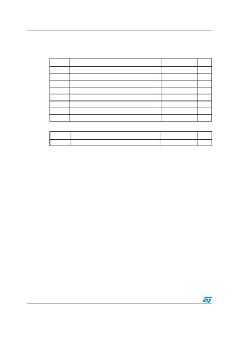 D1047 datasheet(2/10 Pages) STMICROELECTRONICS | Power supply